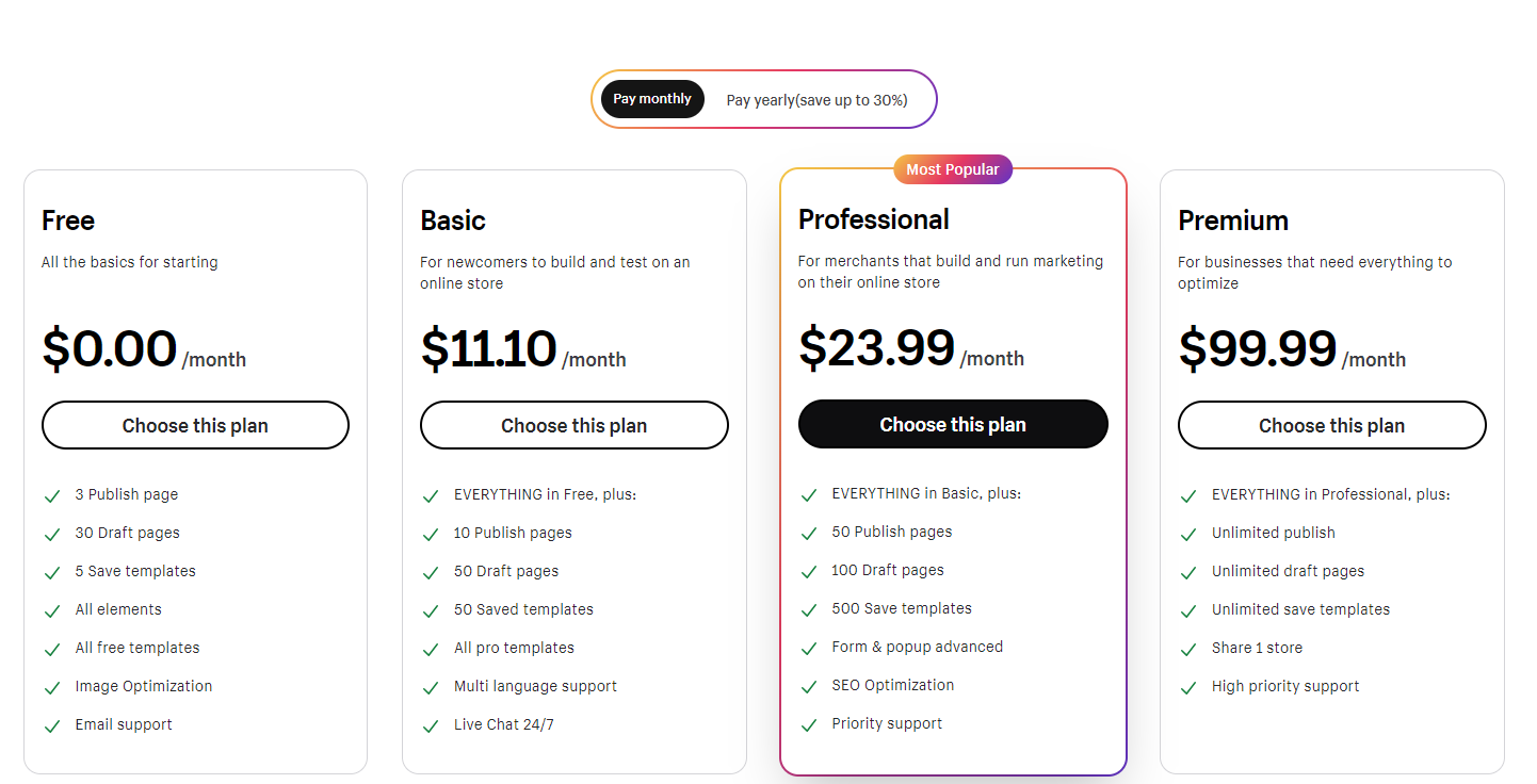 Replo Shopify App: Best For Creating A Landing Page